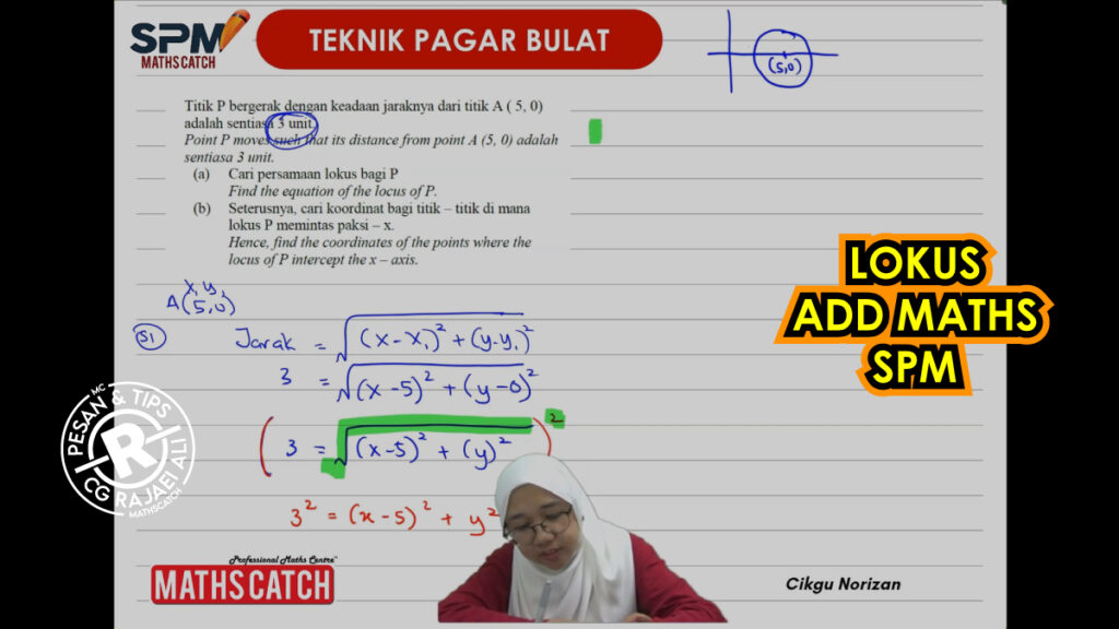 Lokus Add Maths SPM